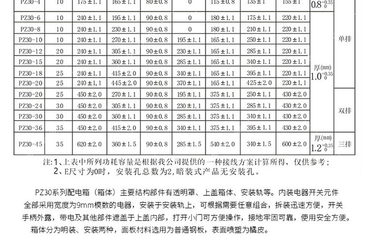 配电箱型号规格图集,配电箱规格型号一览表,al配电箱规格型号大全(第11页)_大山谷图库