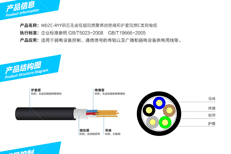 爱谱华顿(AIPU) WDZC-RYY2*1.0 低烟无卤阻燃电源线 黑色 定制_报价_价格_爱谱华顿电源/信号用电缆批发采购_河姆渡B2B电子商务平台