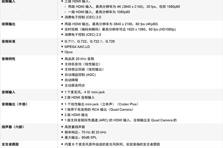 思科(CISCO) CS-KITPLUS-K9 视频会议系统 1080p60_报价_价格_思科视频会议终端批发采购_河姆渡B2B电子商务平台