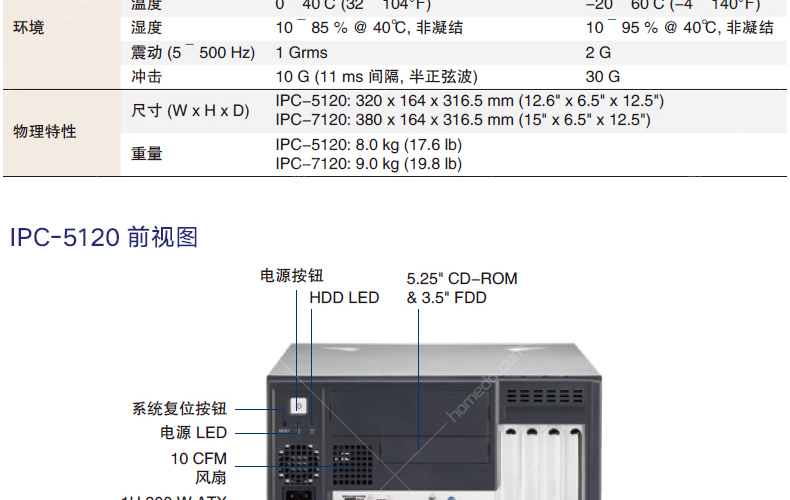研华 工控机 IPC-5120-25CE/501G2/i3 2120/4G/500G/键鼠_报价_价格_Advantech/研华工控机批发采购 ...