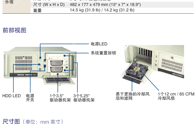 研华 工控机 IPC-610L-300W/501G2/I5 2400/4G/1T/光驱/键鼠_报价_价格_Advantech/研华工控机批发 ...