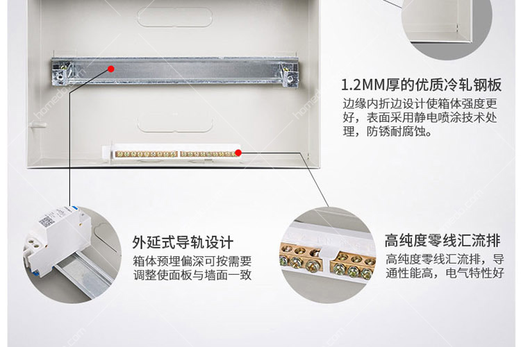 正泰(CHNT)PZ30-18 暗装配电箱 18回路 厚度1mm 单排 _报价_价格_正泰电工空气开关批发采购_河姆渡B2B电子商务平台