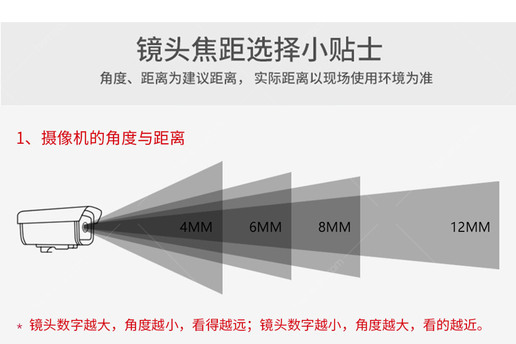宇视 IPC2A4L-IR3-UF40-D-DT 400万星光红外筒型网络摄像机_报价_价格_宇视监控摄像机批发采购_河姆渡B2B电子商务平台