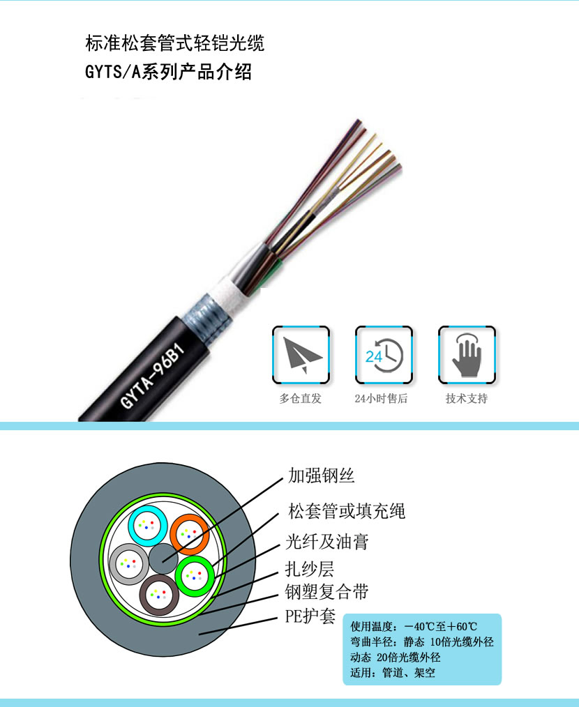 天津立孚(LFOC) GYTS-8B1 室外松套层绞式钢带铠装8芯单模光缆 3000m/盘 可出口_报价_价格_天津立孚室外用光缆批发采购_河姆渡B2B电子商务平台