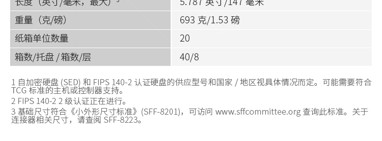 希捷 ST6000NM021A 6TB SATA企业级硬盘 银河Exos 7E8系列_报价_价格_希捷硬盘存储批发采购_河姆渡B2B电子商务平台