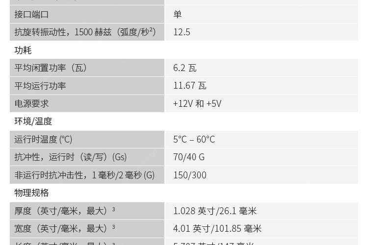 希捷 ST6000NM021A 6TB SATA企业级硬盘 银河Exos 7E8系列_报价_价格_希捷硬盘存储批发采购_河姆渡B2B电子商务平台