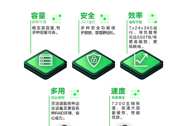 希捷 ST2000NM000A 2TB SATA企业级硬盘 银河Exos 7E8系列_报价_价格_希捷硬盘存储批发采购_河姆渡B2B电子商务平台