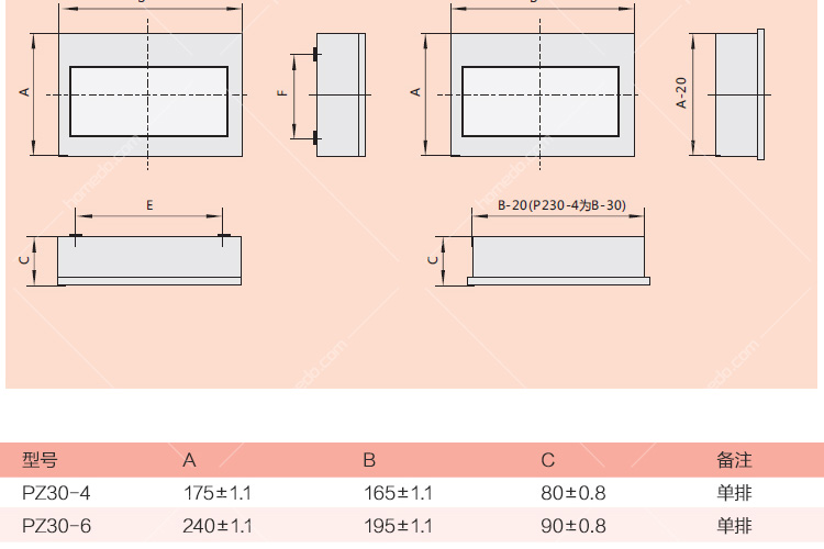 正泰 PZ30 系列明装式配电箱(箱体) PZ30-12M_报价_价格_正泰电器配电箱体批发采购_河姆渡B2B电子商务平台