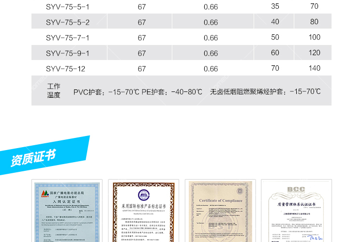 爱谱华顿(AIPU) SYV75-5-2A 视频同轴电缆 黑色 500米/卷_报价_价格_爱谱华顿视频同轴电缆批发采购_河姆渡B2B电子商务平台