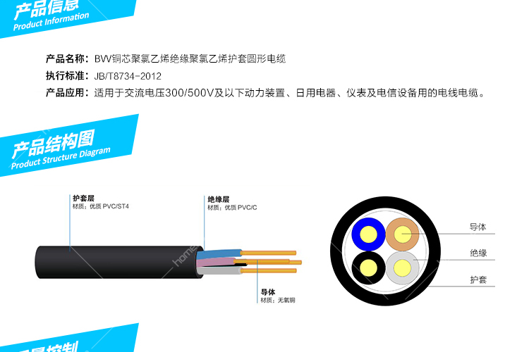 爱谱华顿 BVV3*2.5 三芯电线 黑色 定制_报价_价格_爱谱华顿固定布电线批发采购_河姆渡B2B电子商务平台