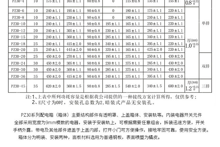正泰 照明配电箱 PZ30系列 12明装配电箱体1mm_报价_价格_正泰箱批发采购_河姆渡B2B电子商务平台