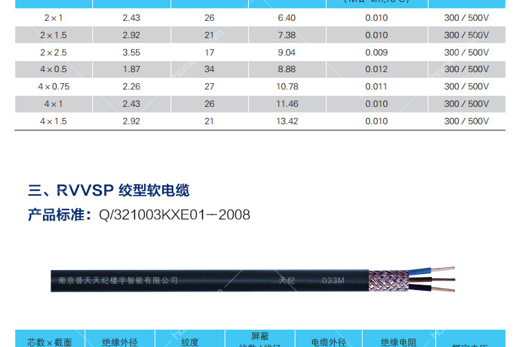 普天天纪(Telege) RVVS2*1.0 1对绞型软电缆 黑色 200米/卷_报价_价格_普天天纪电源/信号用电缆批发采购_河姆渡B2B电子商务平台